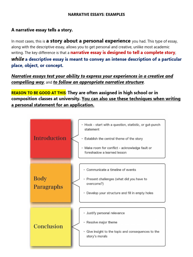 Narrative Essays | PDF | Essays