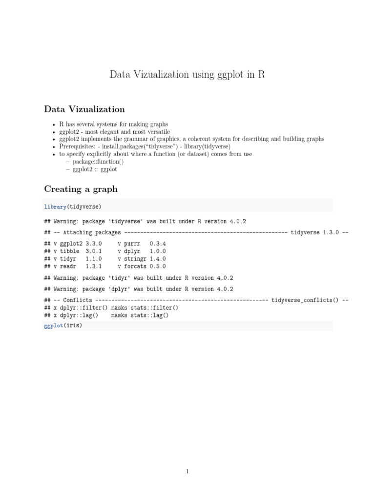 DataViz_ggplot_sample | PDF | Private Transport | Car