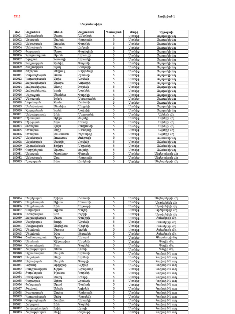 Syunik Math24 DP 2 | PDF