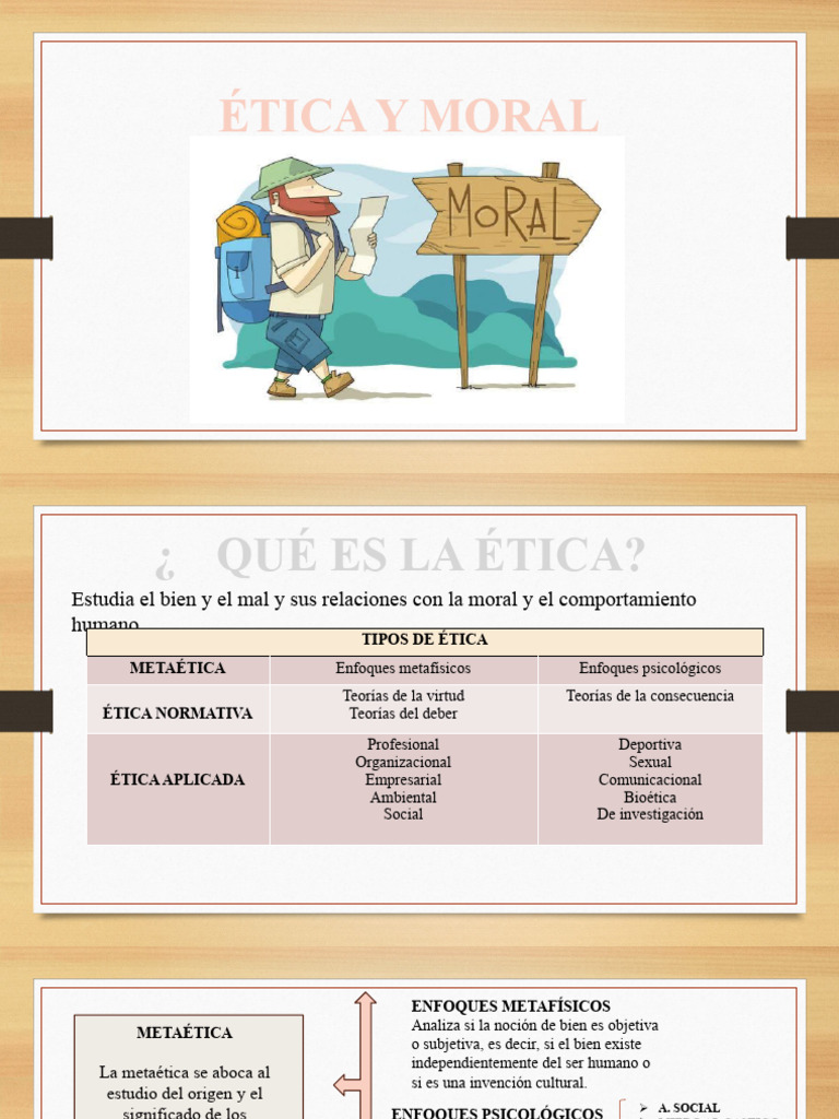 Ética y Moral | PDF | Moralidad | Sicología