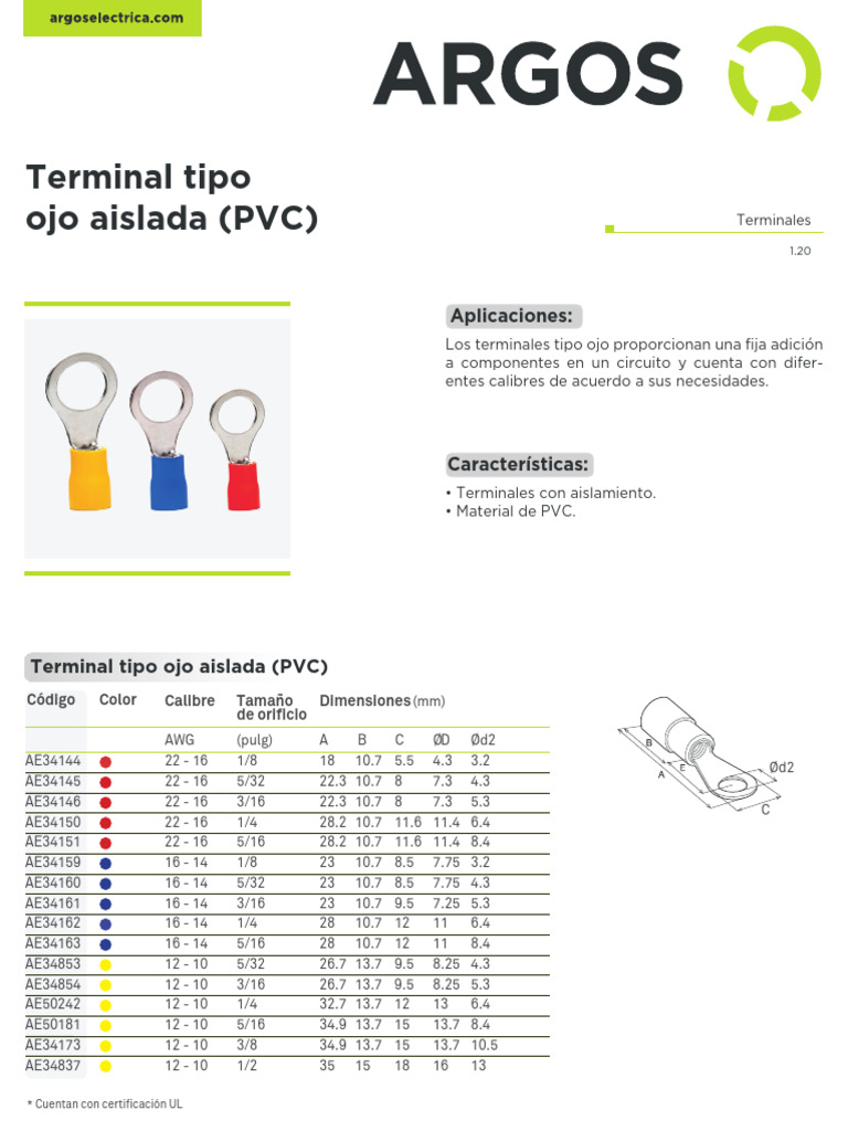 Terminal Tipo Ojo Aislada PVC | PDF
