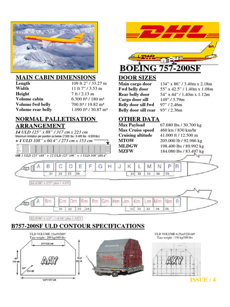 Boeing 757-200SF | PDF