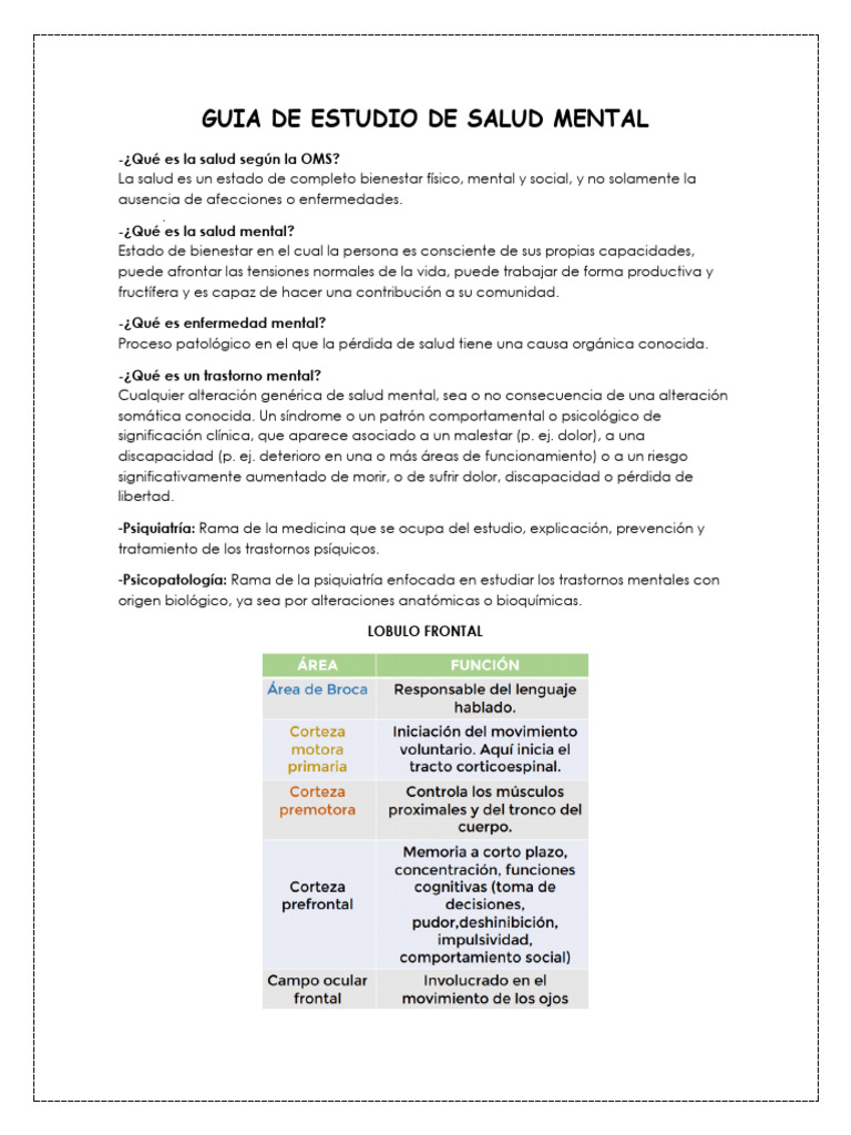 Guia de Estudio de Salud Mental | PDF | Manía | Esquizofrenia