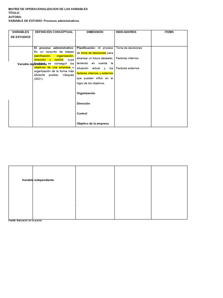 Matriz Operacionalizacion de Las Variables (3) (1) | PDF