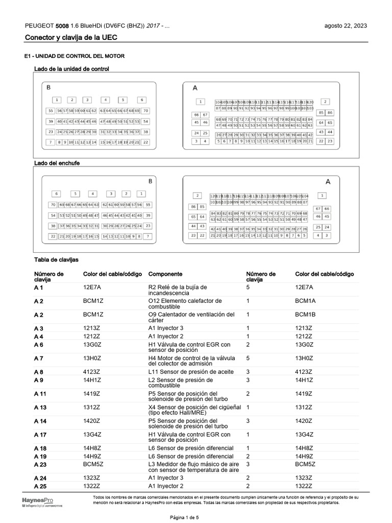 Pin Out EDC17C60 PSA 5008 | PDF | Inyección de combustible | Turbocompresor