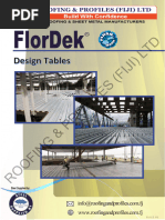 Kingspan Kroc HF Series Span Table en | PDF | Building Engineering