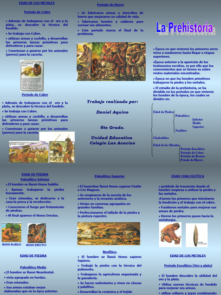 Triptico sobre la prehistoria | PDF | Homo | Paleolítico
