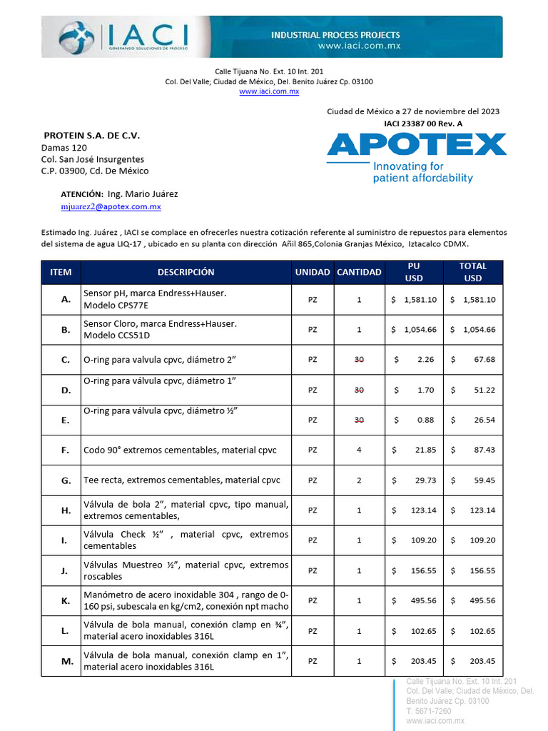 A - Iaci 23387 00 - Insumos de Reemplazo en Sis. Aguas | PDF | Comercio