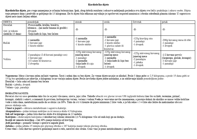Kardioloska Dijeta | PDF
