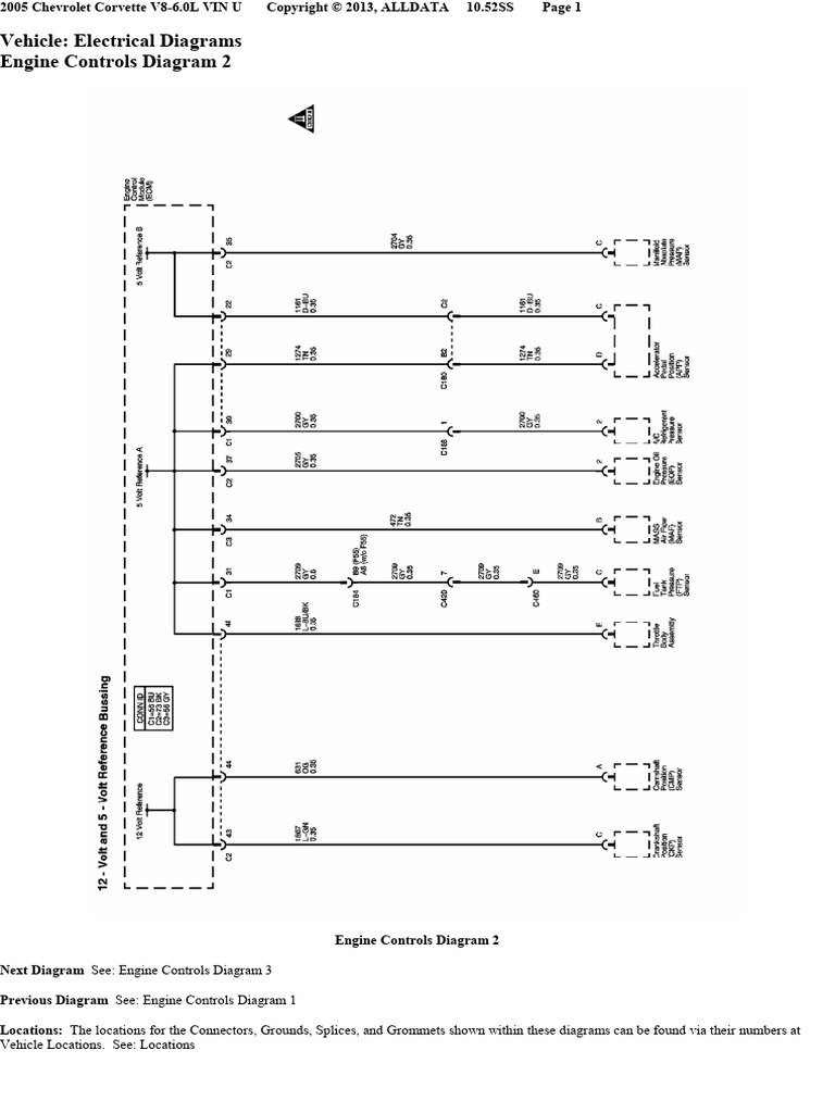 Vehicle: Electrical Diagrams Engine Controls Diagram 2 | PDF