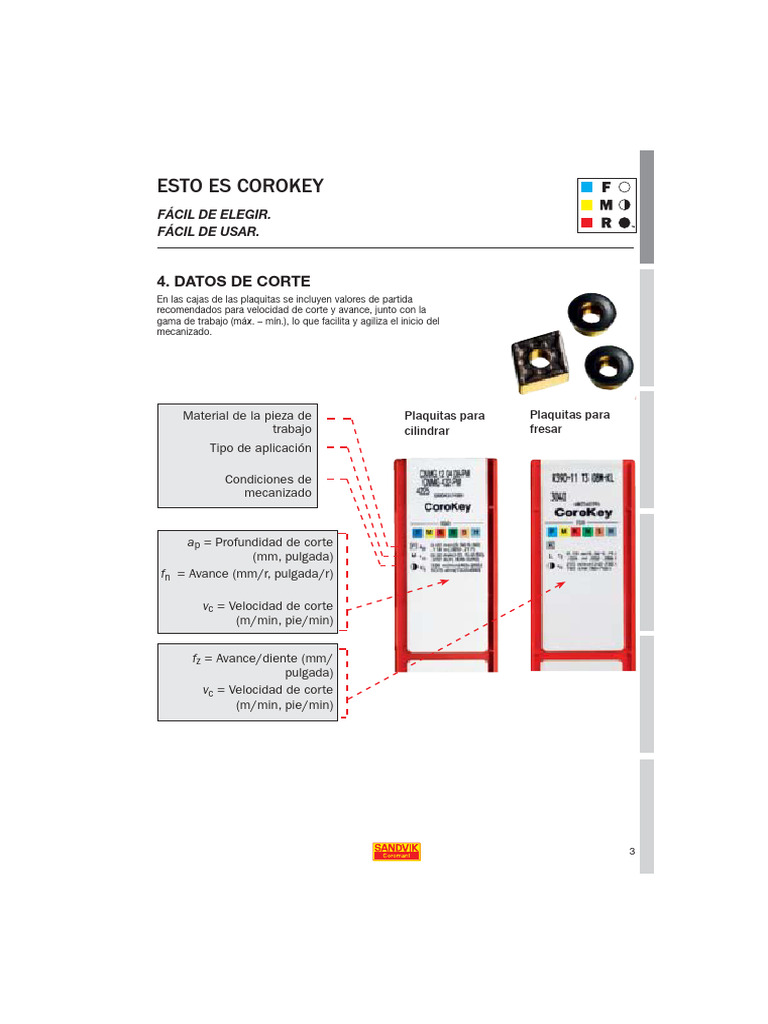 Resumen CoroKey | PDF | Mecanizado | Rieles