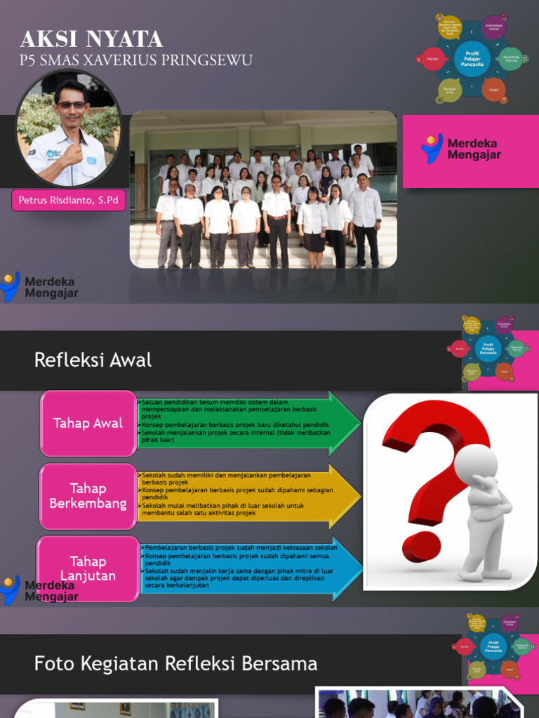 Aksi Nyata P5 - SMA-Xavese | PDF | Seni