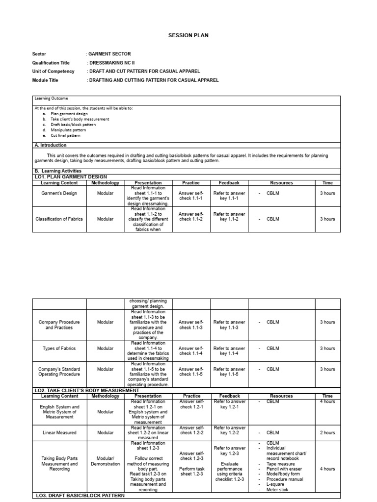 Session Plan PFD | PDF