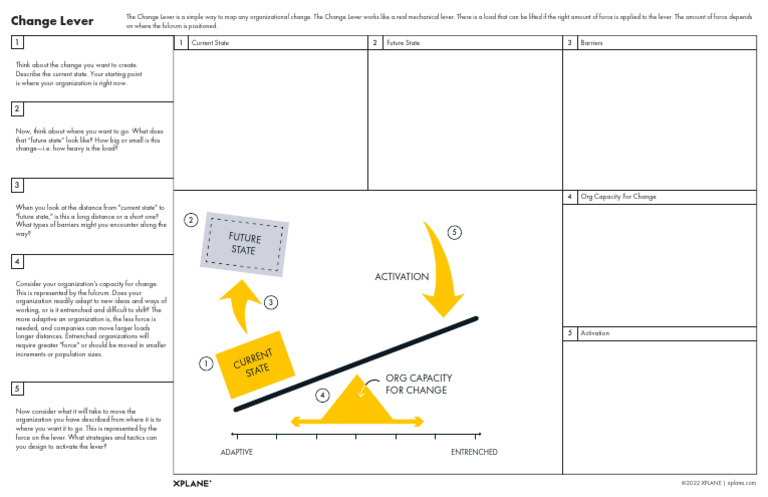 XPL Worksheet Change-Lever Fillable | Download Free PDF | Lever ...
