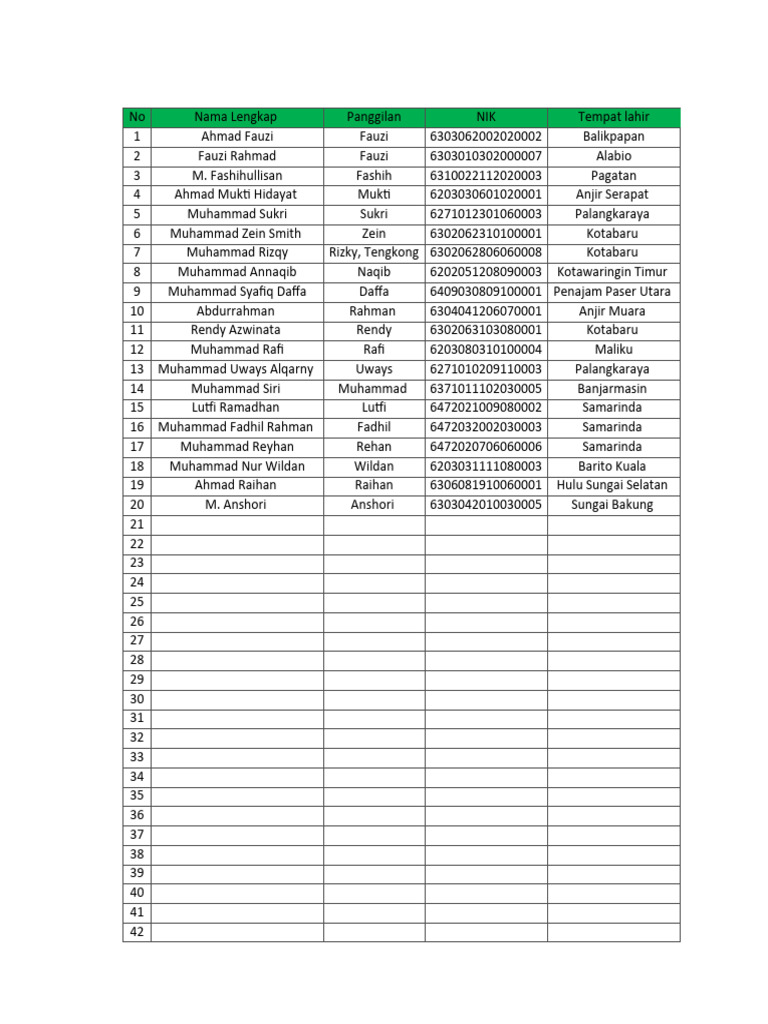 Format Data Santri | PDF
