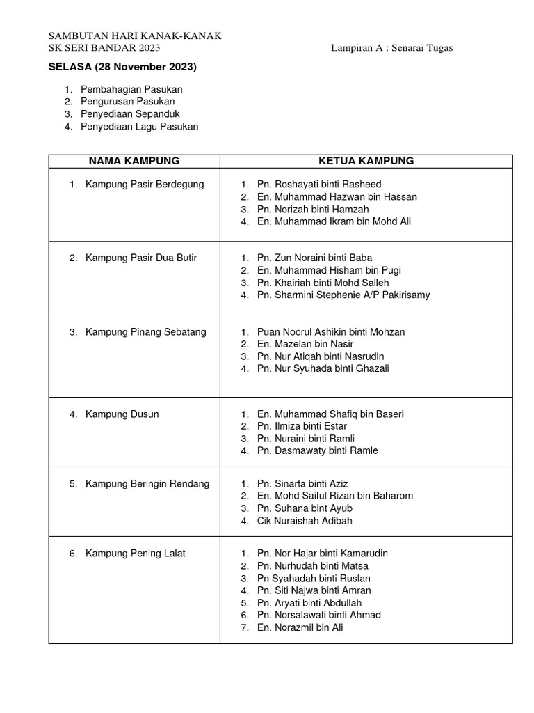 Jnama Baru DR SKBB | PDF