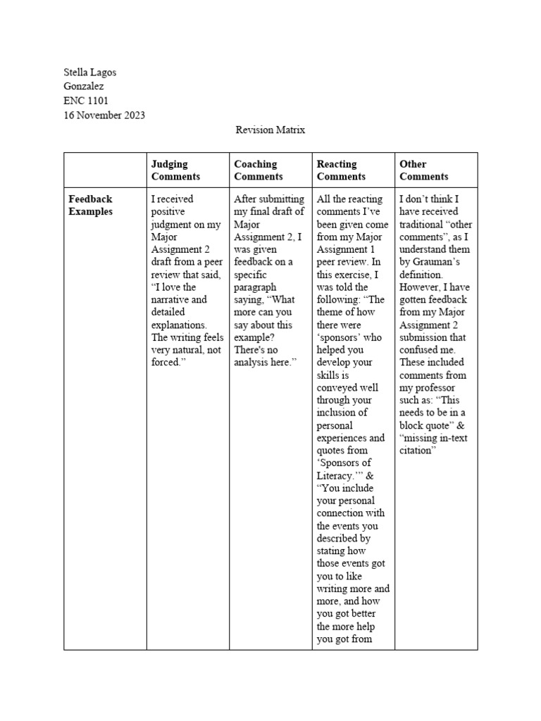 Revision Matrix | PDF | Learning | Cognitive Science