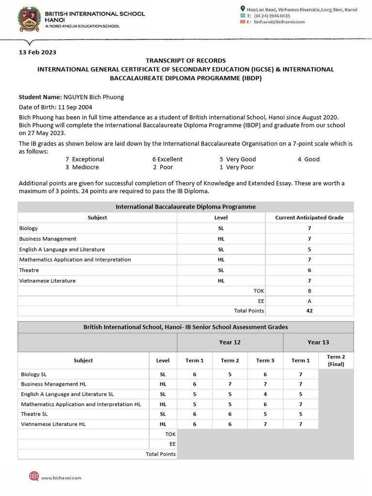 Nguyen Bich Phuong Interim Transcript Feb | PDF | Qualifications ...