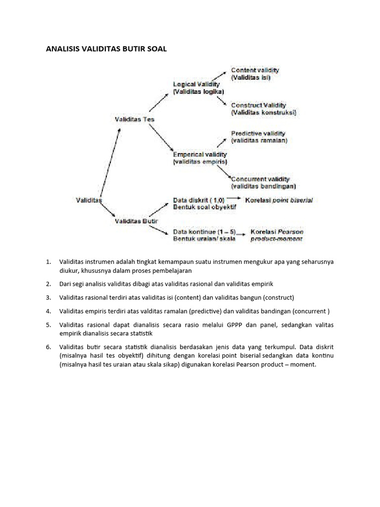 Analisis Validitas Butir Soal | PDF