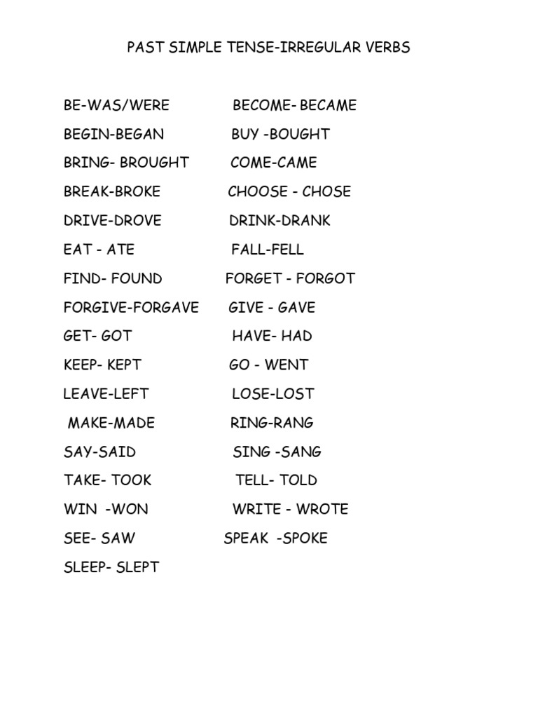 Past Simple of Irregular Verbs | PDF | Cooking, Food & Wine
