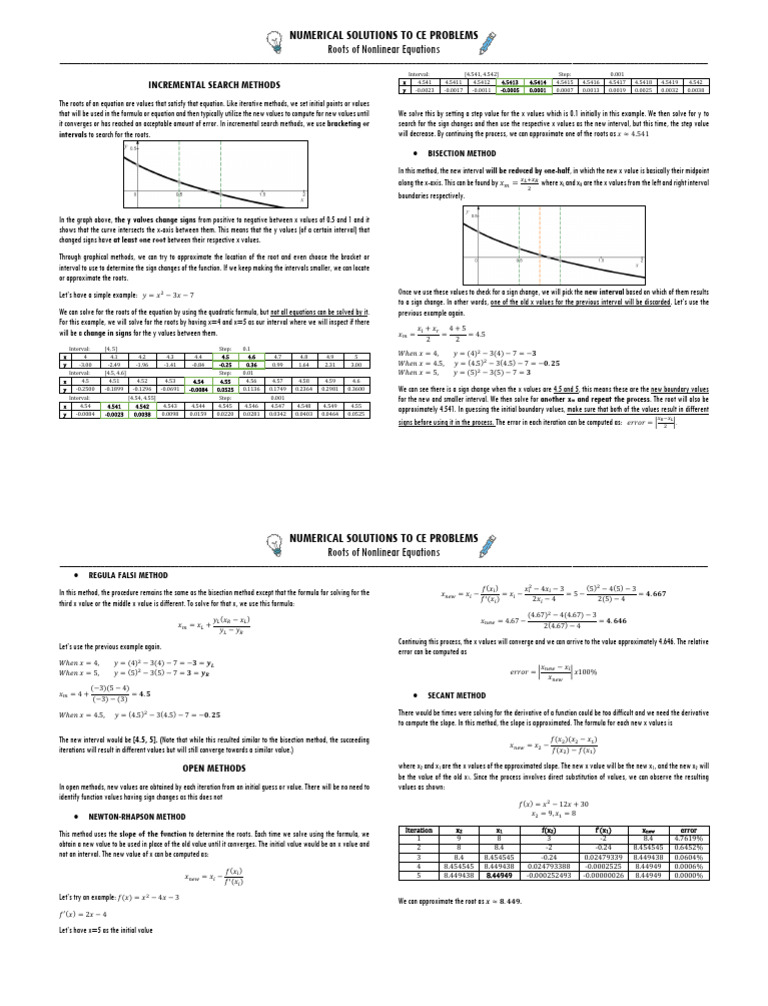 Roots of Nonlinear Equations | PDF | Numerical Analysis | Theoretical Computer Science