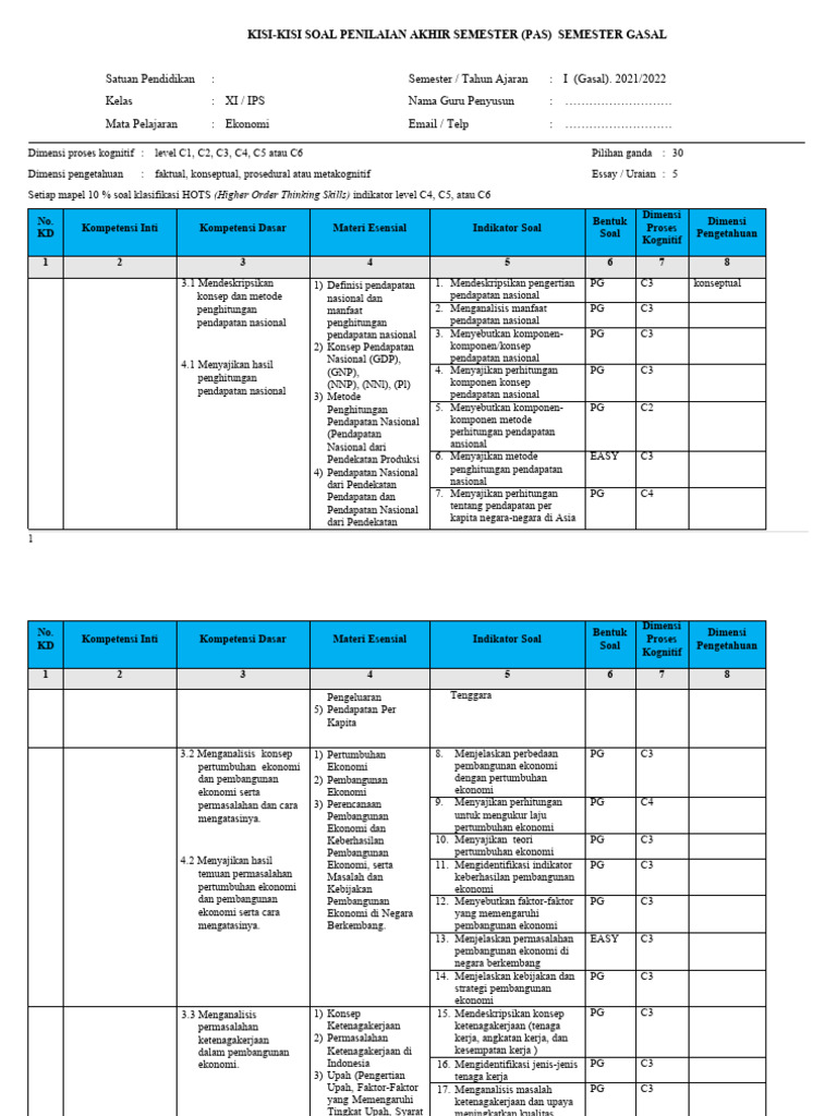 Kisi-Kisi Pas Ekonomi Kelas Xi | PDF
