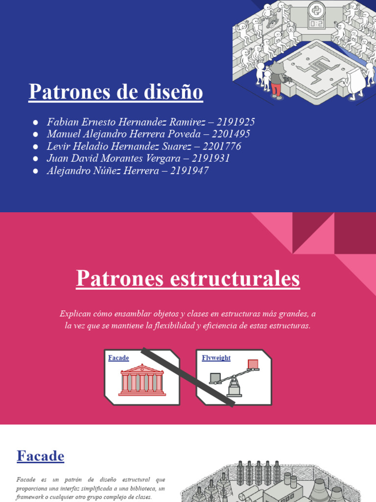 Patrones de Diseño | PDF | Ciencias de la Computación | Desarrollo de ...