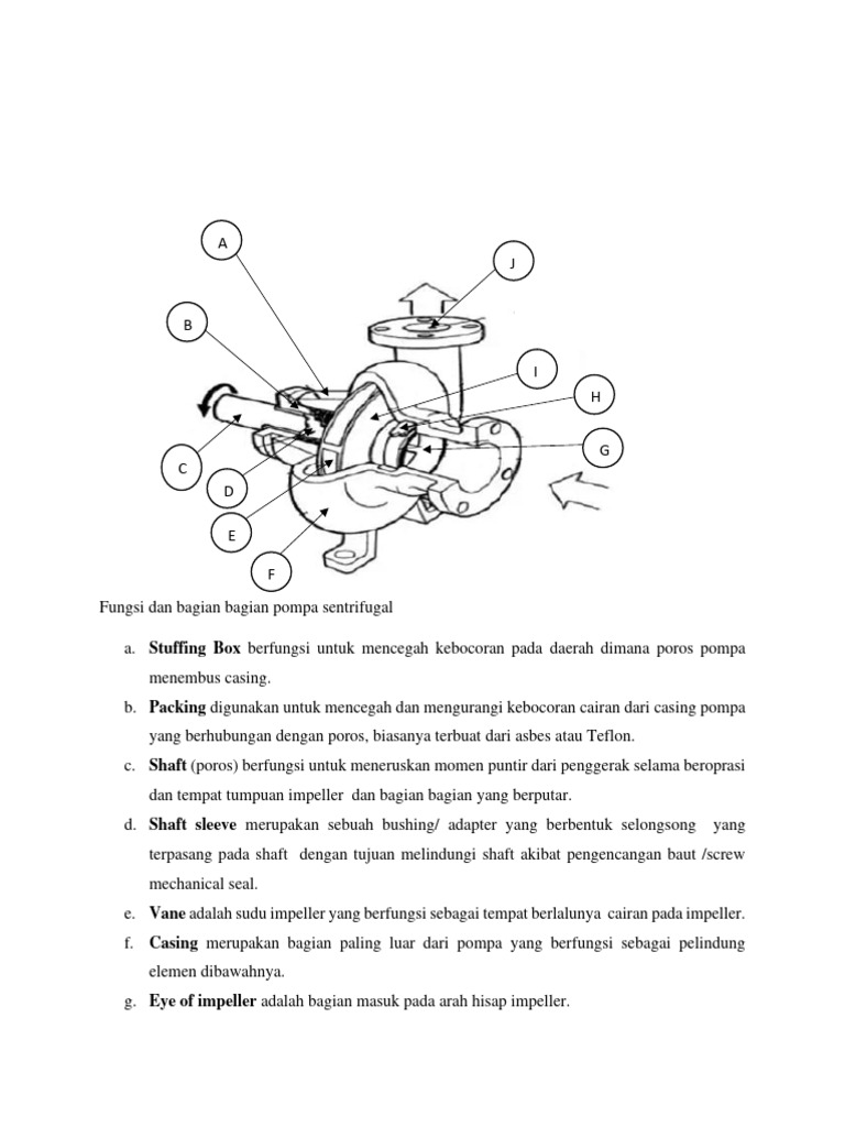 Fungsi Dan Bagian Bagian Pompa Sentrifugal | PDF
