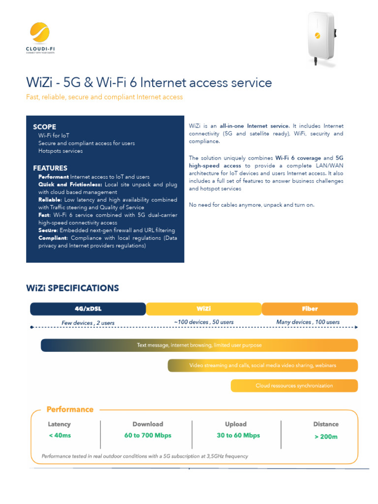 Cloudi Fi - WiZi Datasheet | PDF | Wi Fi | Internet Access