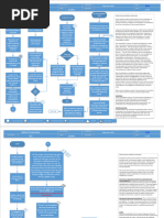 Co-Operative Bank Exam Model Question Paper@PSC WINNERS | PDF | Cheque ...