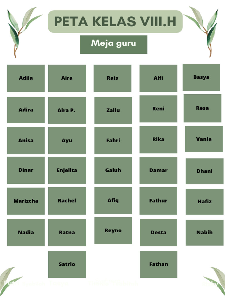 Peta Kelas Dan Peta Siswa - 20231119 - 223114 - 0000 | PDF