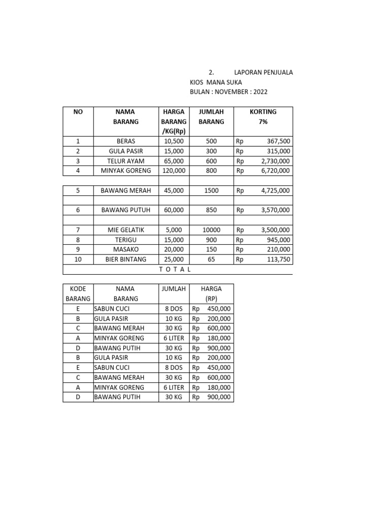 Vien Dan Renel Ujian Praktek Informatika | PDF