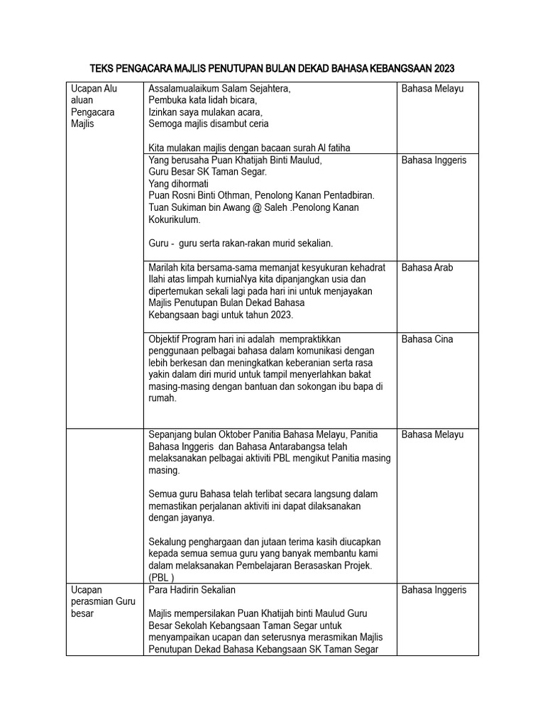 Teks Pengacara Majlis Penutupan Bulan Dekad Bahasa Kebangsaan 2023 | PDF
