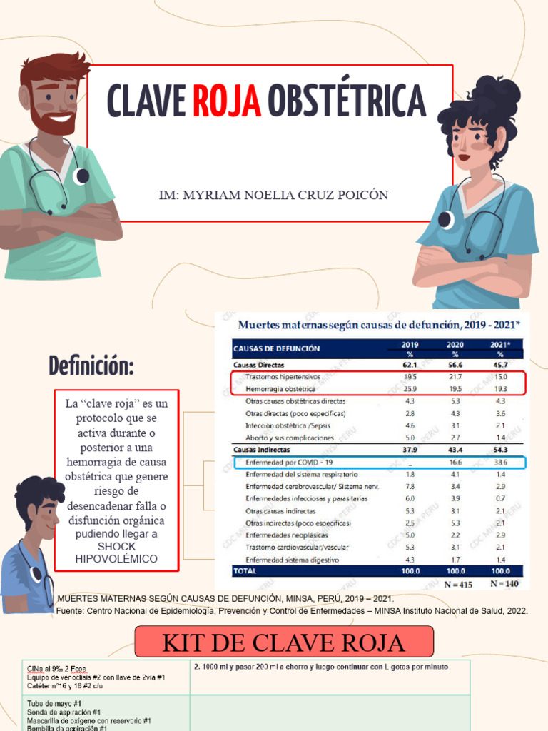 Protocolo Clave Roja en Hemorragia Obstétrica | PDF | Self-Improvement
