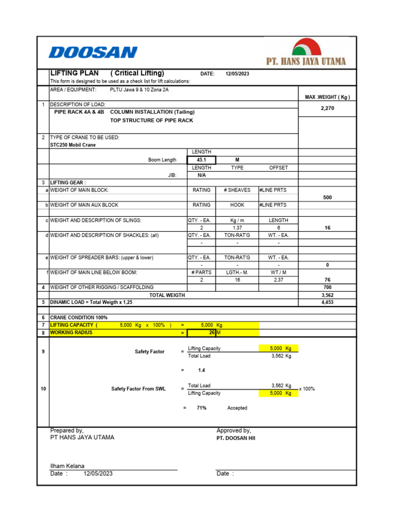 Pipe Rack Critical Lifting Plan | PDF