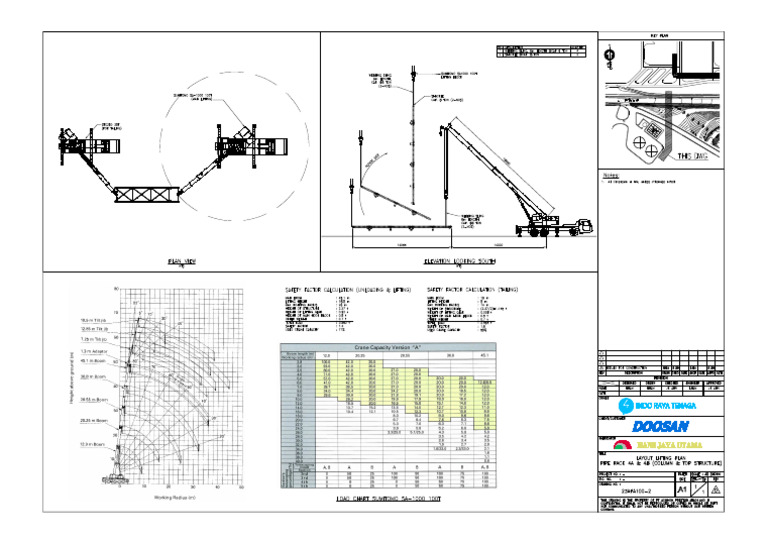 Lifting Plan Drawing (SA-1000 100T Crane) - Lifting Calc | PDF