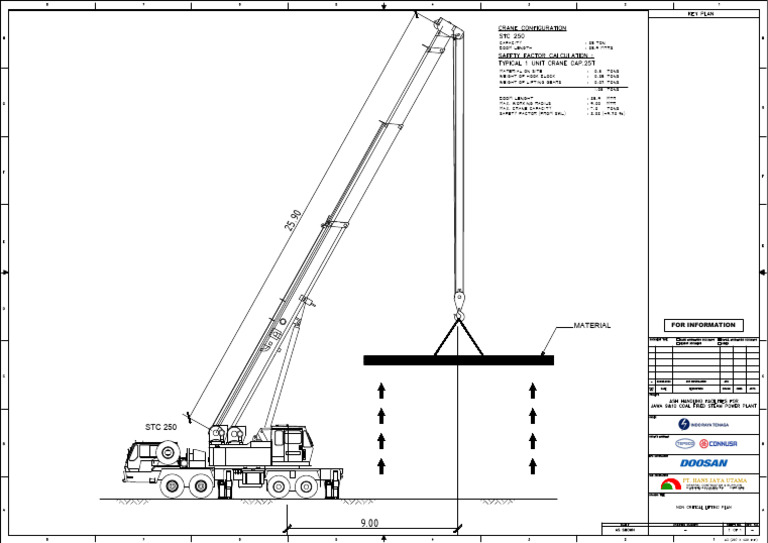 Non Critical Lifting Plan 25T PDF