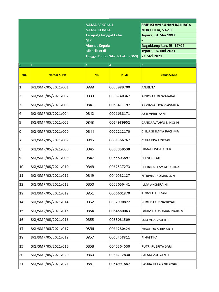 Aplikasi Keterangan Lulus Oke | PDF