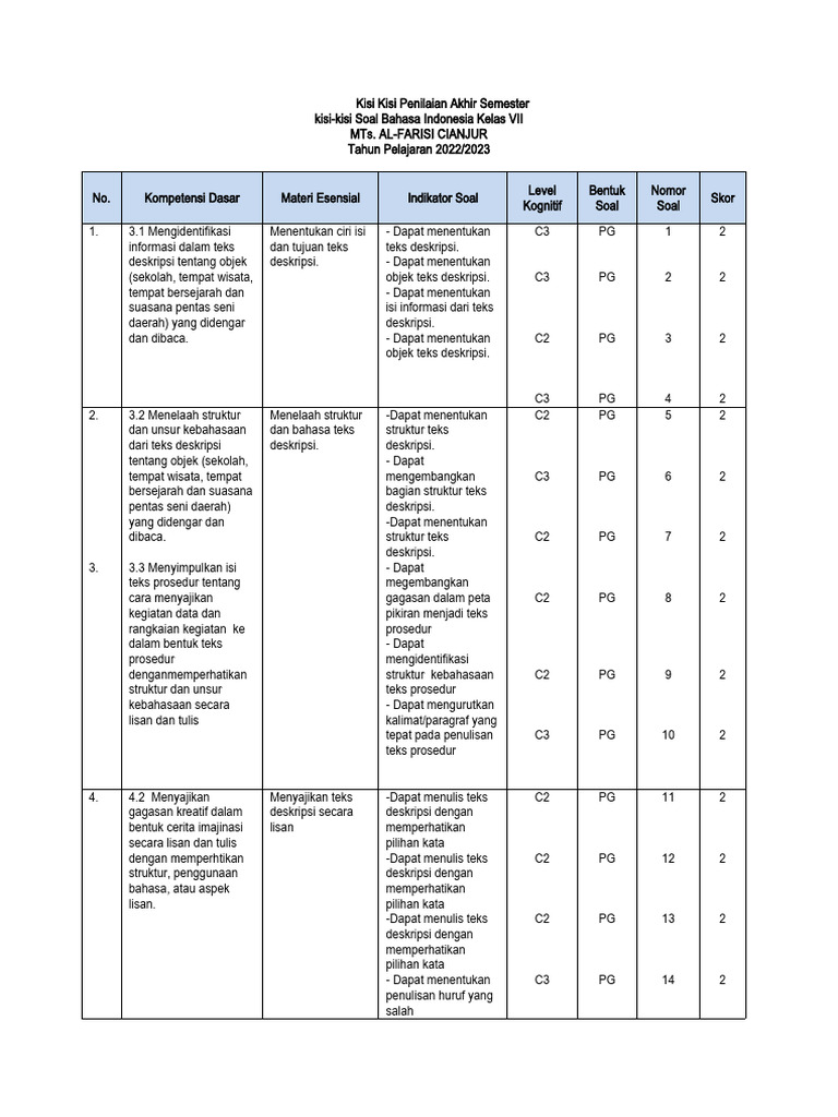 PAT B.indo Kls 7.desember 2023 | PDF