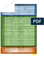 Programa Arquitectonico Templo | PDF | Iglesia (edificio) | Medios ...