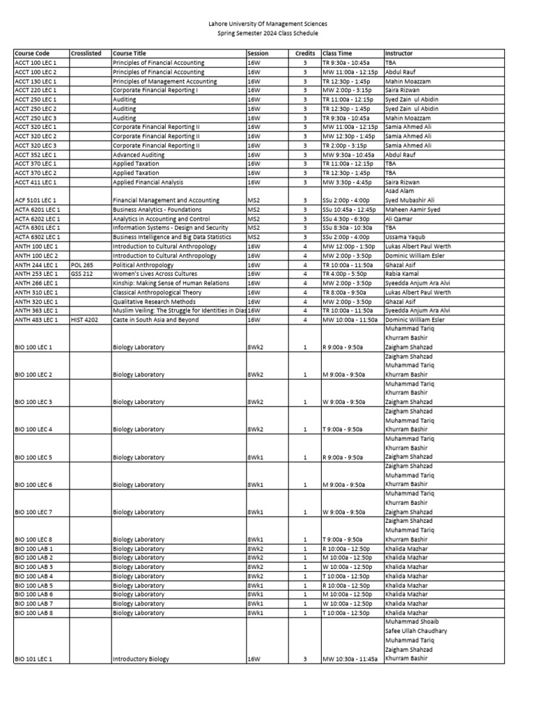 Spring Semester 2024 - Class Schedule | PDF | Chemistry | Computing