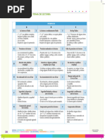 SisAT 2do | PDF | Educación primaria | Porcentaje