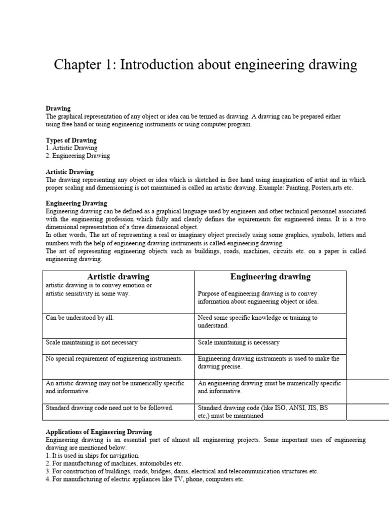 Chapter 1 Introduction About Engineering Drawing | PDF