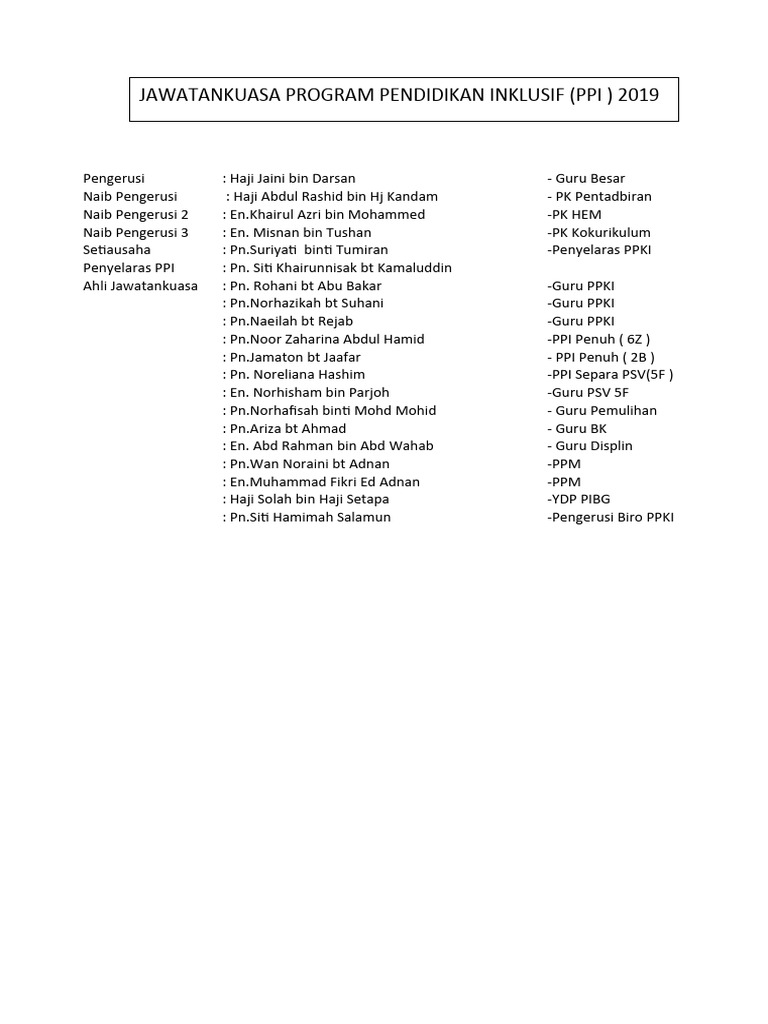 Jawatankuasa Program Pendidikan Inklusif (Ppi) 2019 | PDF