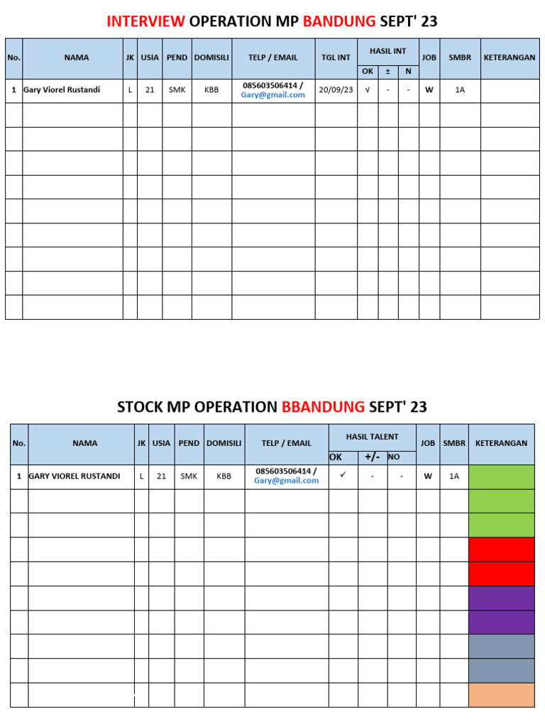 Contoh Form Opr | PDF