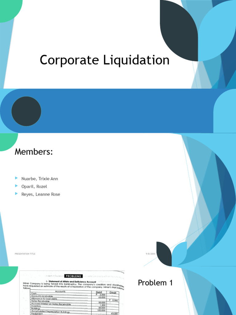 Corporate Liquidation | PDF
