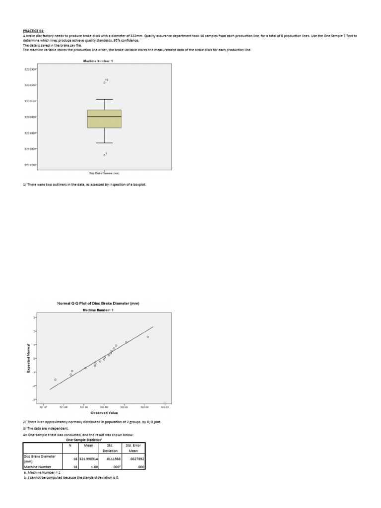 Group4 SPSS 02 | PDF