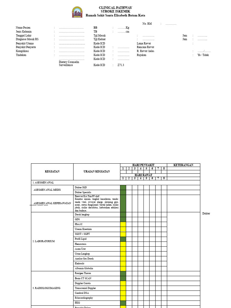 Clinical Pathway Stroke Iskemik Rsebk Fix | PDF