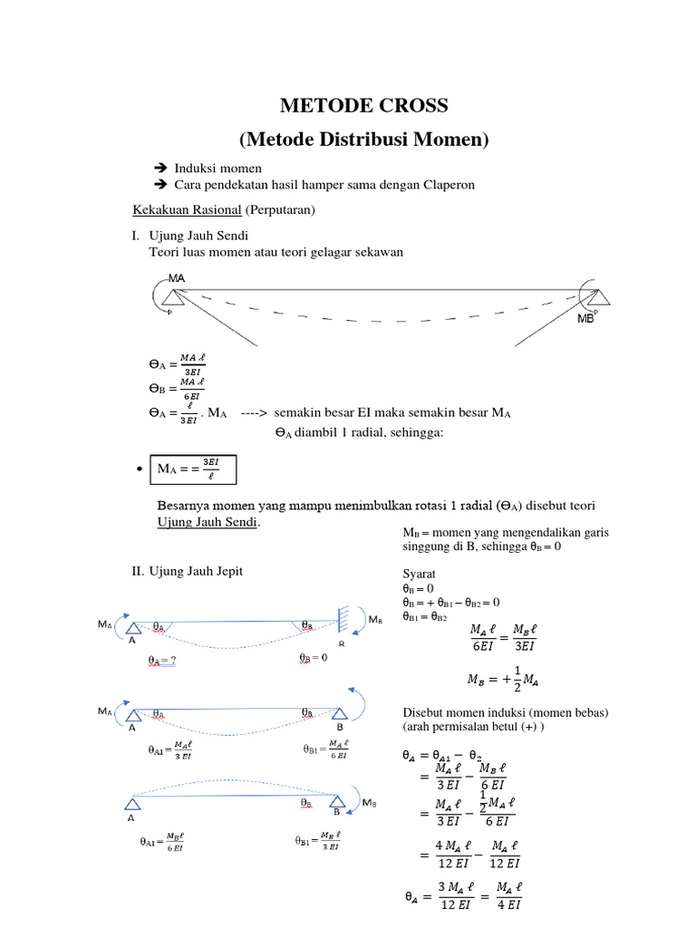 Metode Cross dalam Analisis Momen | PDF