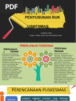 SOP Penyusunan Rencana Usulan Kegiatan (RUK) | PDF